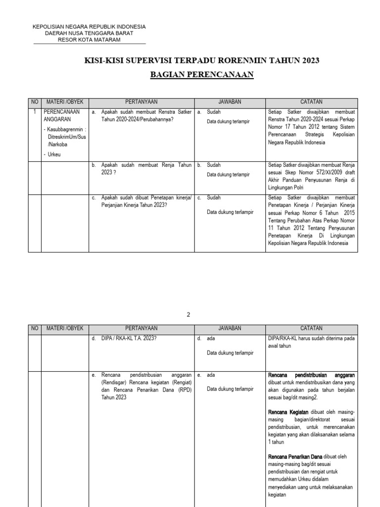 Kisi Kisi Bagren 2023 | PDF