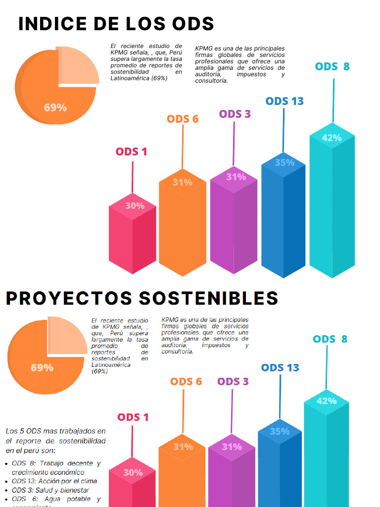 Gráfico de Barras Apiladas para Mostrar Datos Tabla Comparativa Con ... Gráfico de Barras Apiladas para Mostrar Datos Tabla Comparativa Con ...