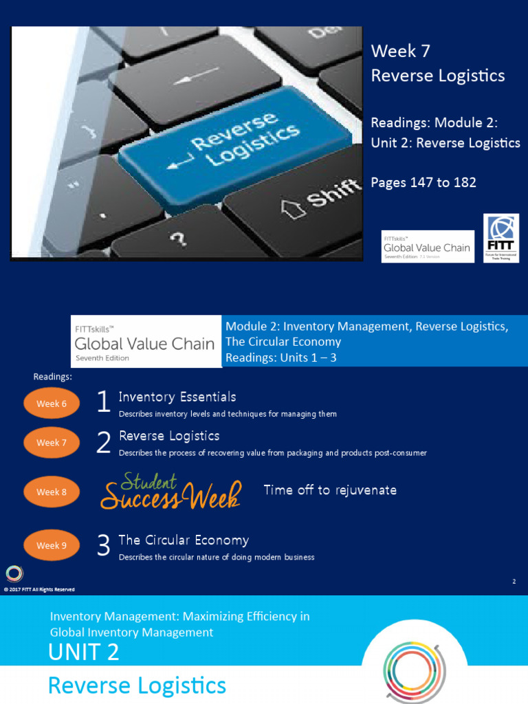 F23 Week 07 OPER8340 Lecture | PDF | Logistics | Product (Business)