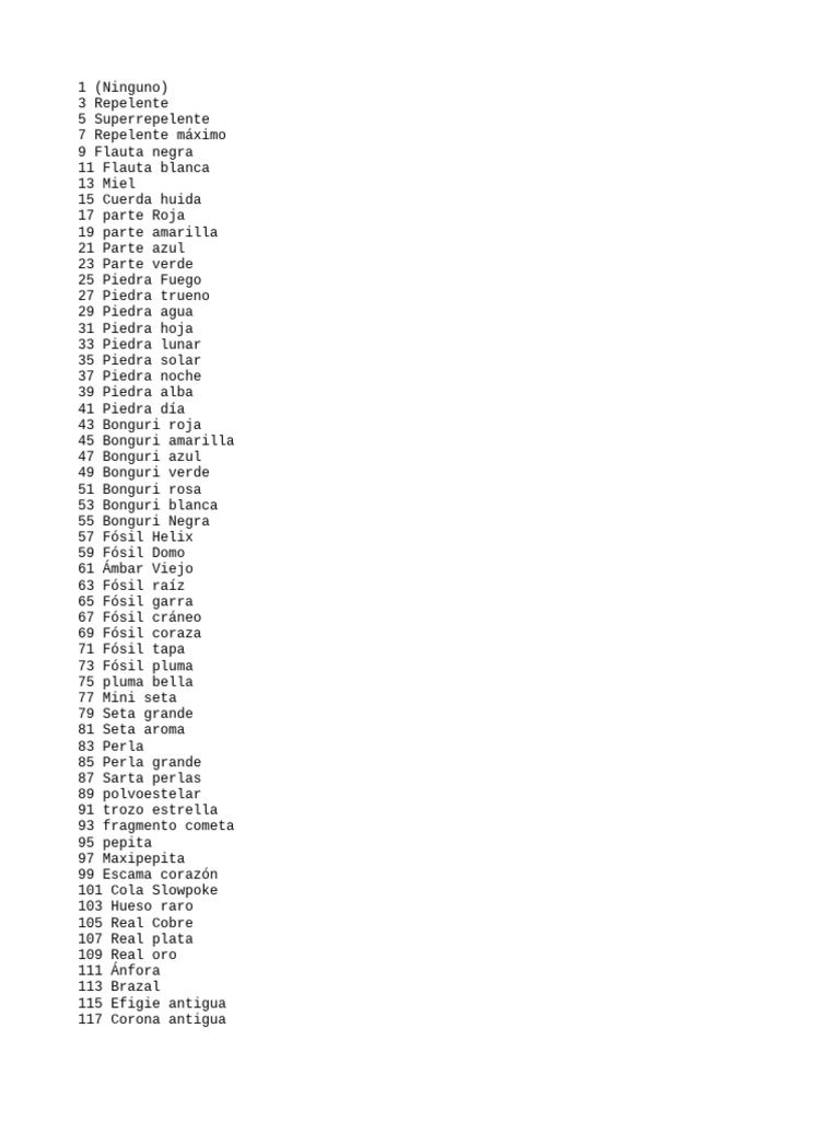 Lista Objetos Añil | PDF | Naturaleza | Materiales