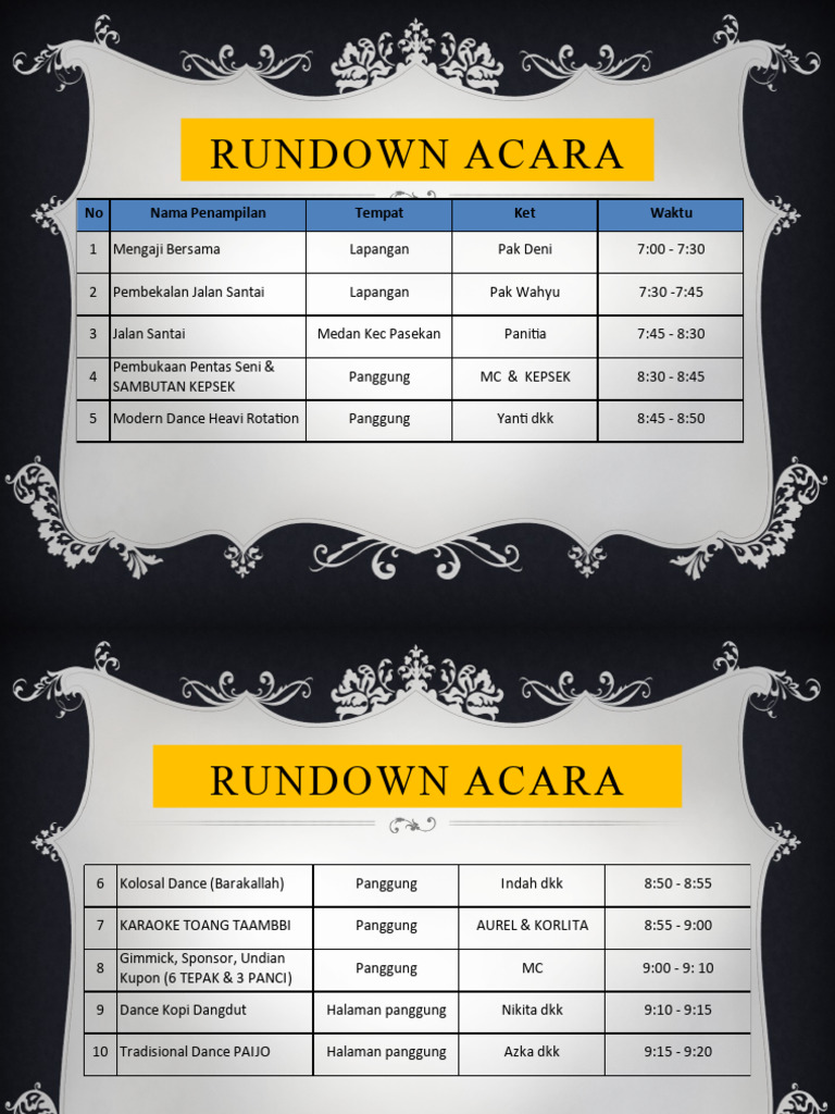 Rundown Acara Perpisahan 22 23 | PDF