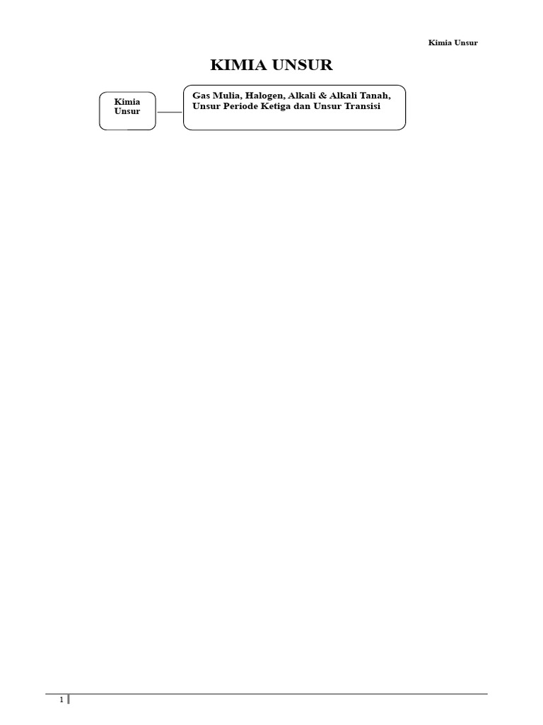 Ringkasan Kimia Unsur | PDF