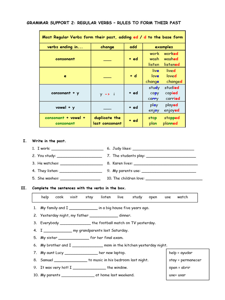 Grammar Support 2 Rules for Regular Verbs | PDF | Languages | Foreign ...