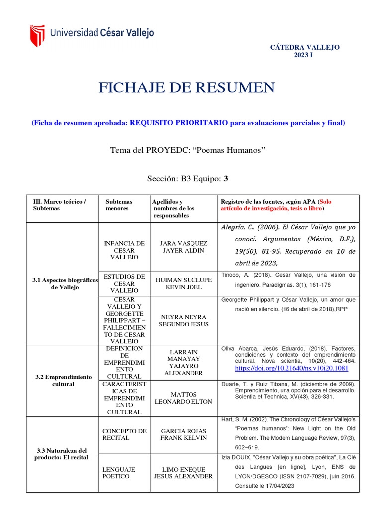 Formato de La Ficha de Resumen | PDF | Poesía | Comunicación humana
