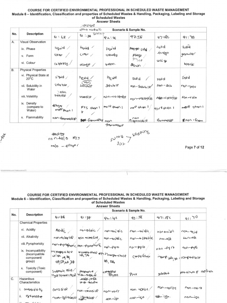 Module CePSWaM Answer Part 3 | PDF