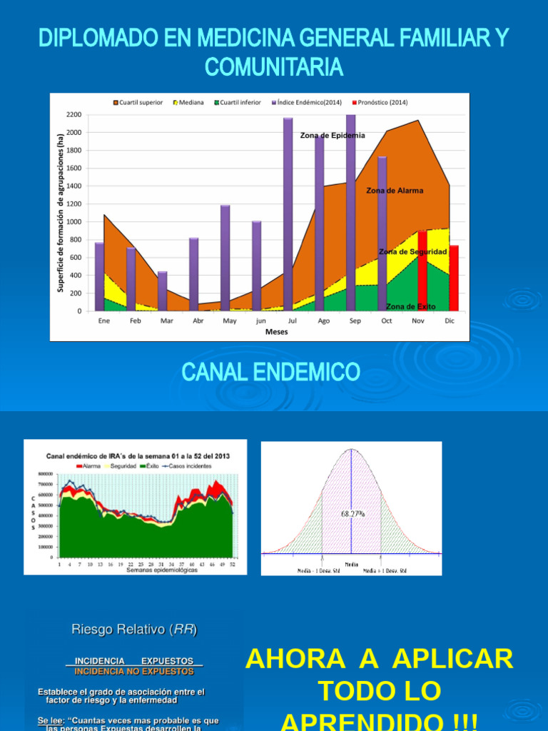 PPT#7 Canal Endemico | Descargar gratis PDF | Epidemias | Cuantil