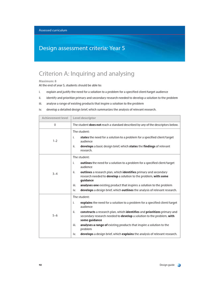 MYP Design Guide - Year 5 EAssessment | PDF | Educational Assessment ...