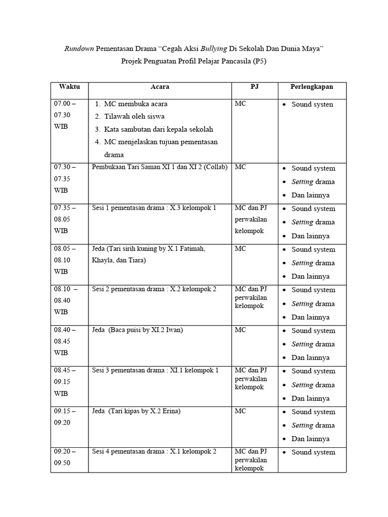 Rundown Pementasan Drama-2 | PDF