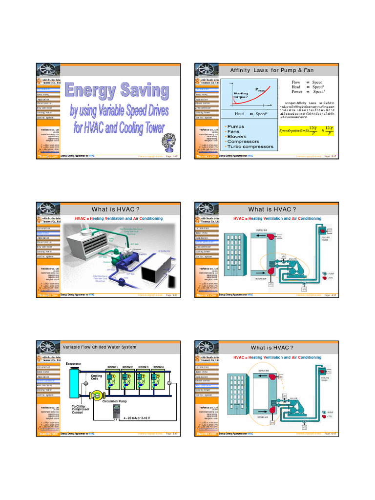 Slide Energy Saving Hvac | PDF | Air Conditioning | Building