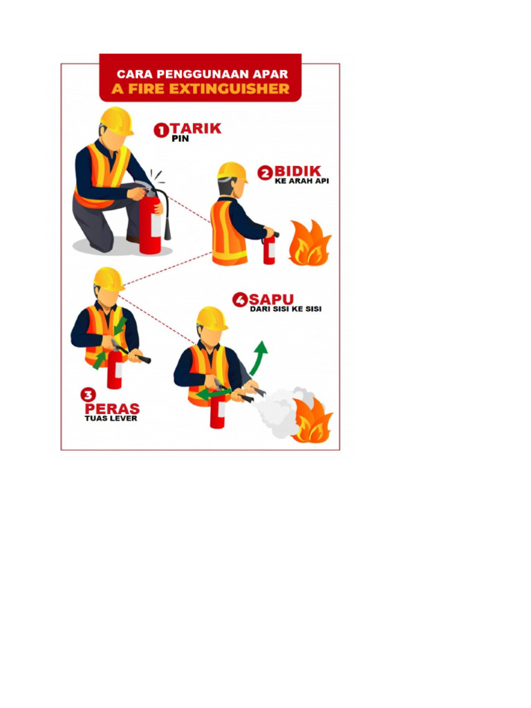 Cetak p3k, Apar, Hydrant | PDF