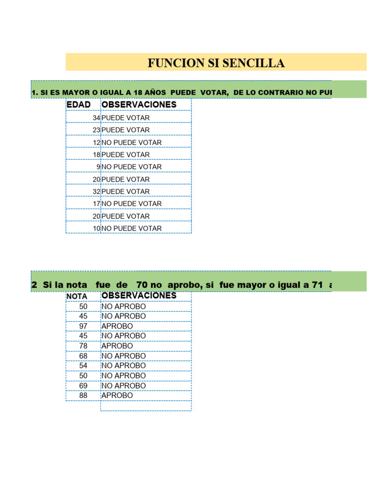 Ejercicio Clase Funciòn Si Sencilla - Con Condicional Y-O ...