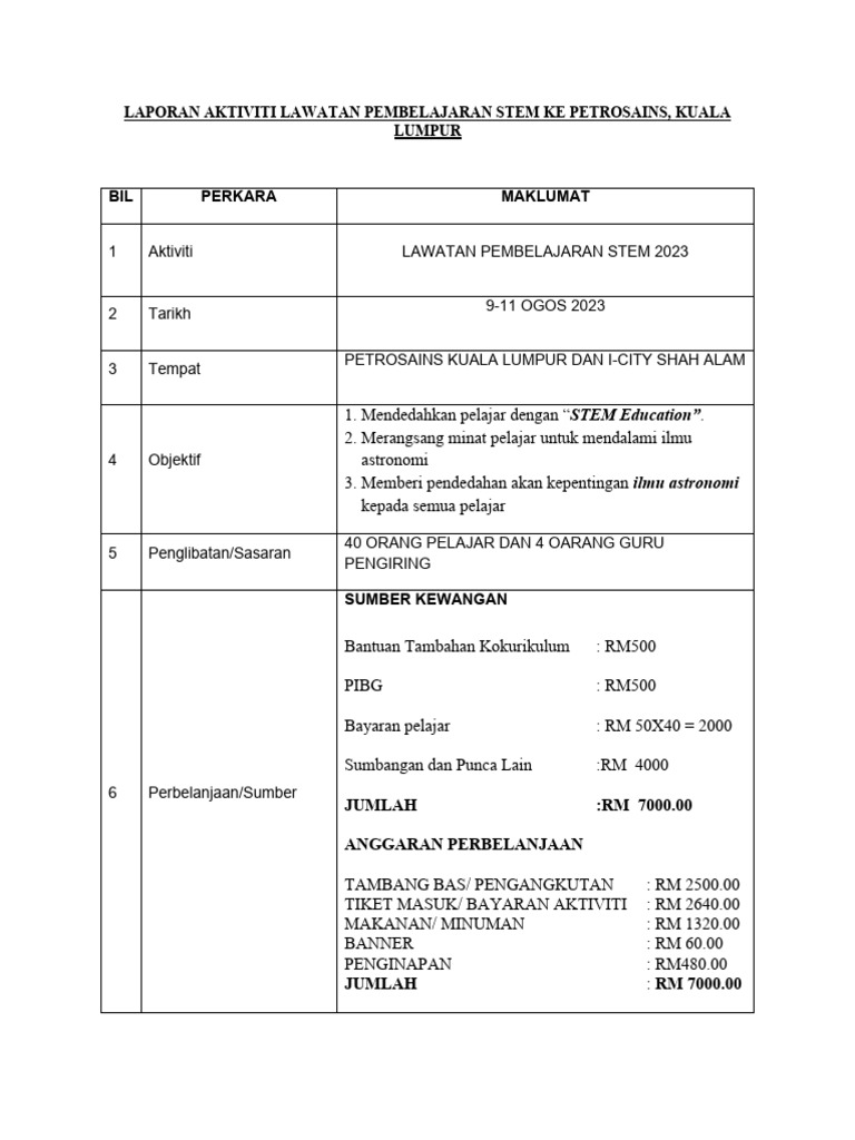 Laporan Aktiviti Lawatan Pembelajaran Stem 2023 | PDF
