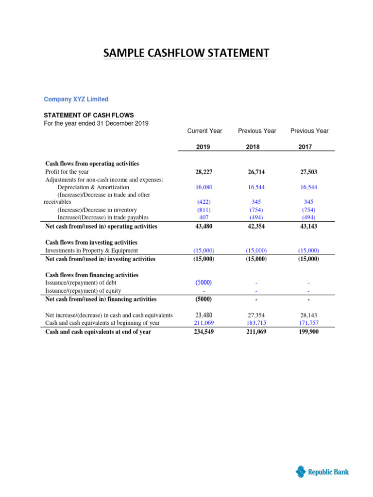 Sample Cashflow Statement | PDF