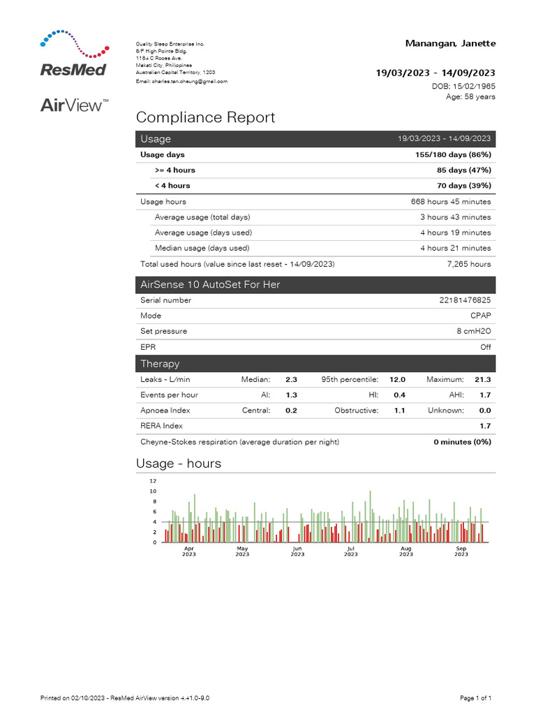 CPAP Compliance & Therapy Report | PDF