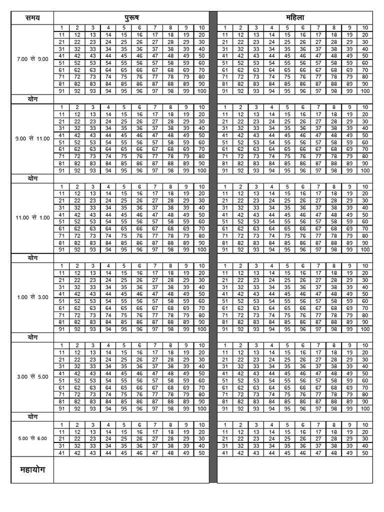 Election Male Female Table With Time | PDF