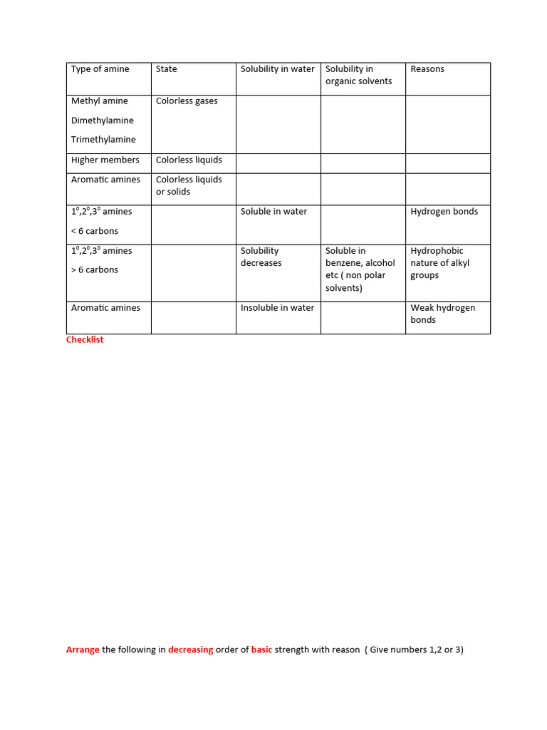 Comparison of Basic Strength - WS1 | PDF | Amine | Applied And ...