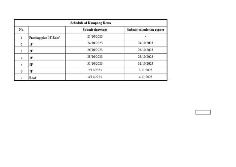 Kampong Dewa Roof Schedule | PDF