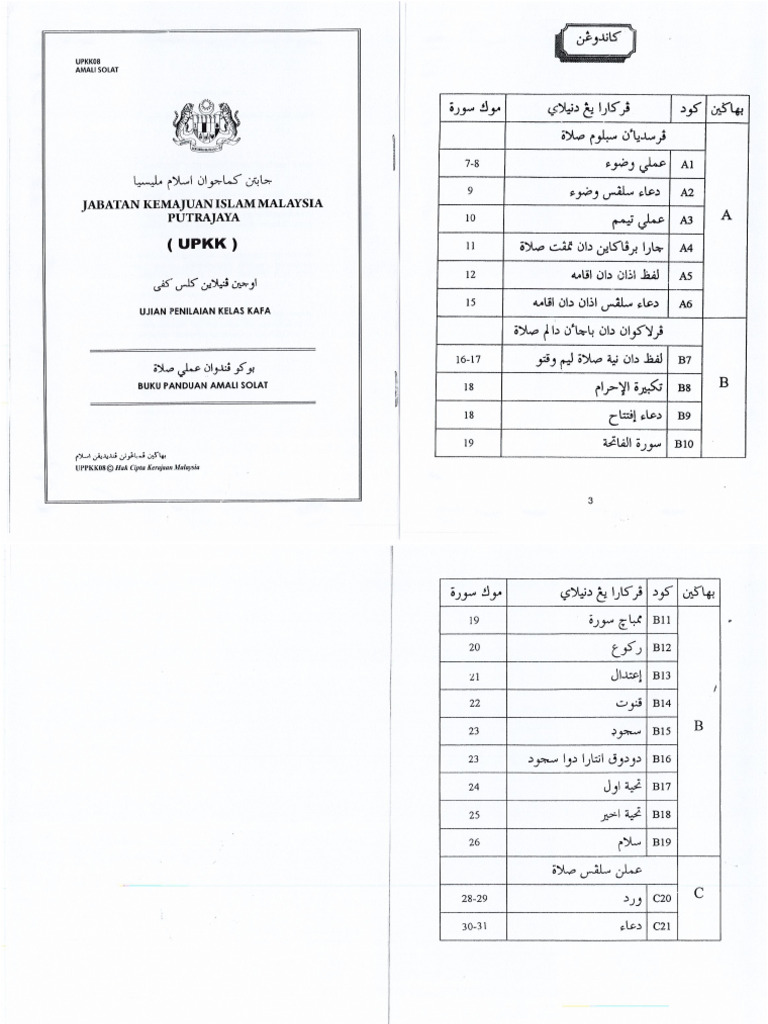 Amali Solat-1 | PDF