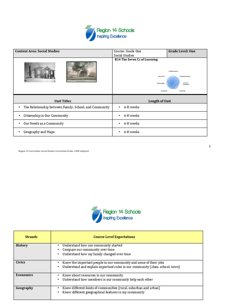 Grade 1 Social Studies Curriculum Winter 2017 | PDF | Curriculum ...