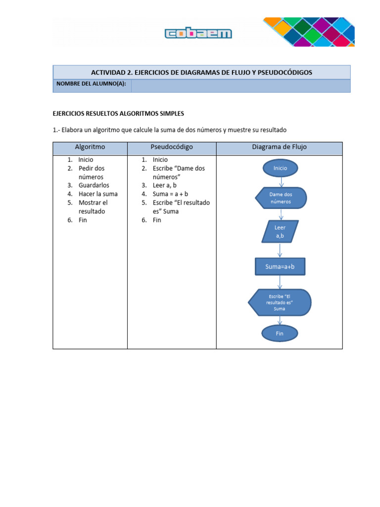 Ejercicios de Algoritmos y Flujos | PDF | Algoritmos | Programación de computadoras