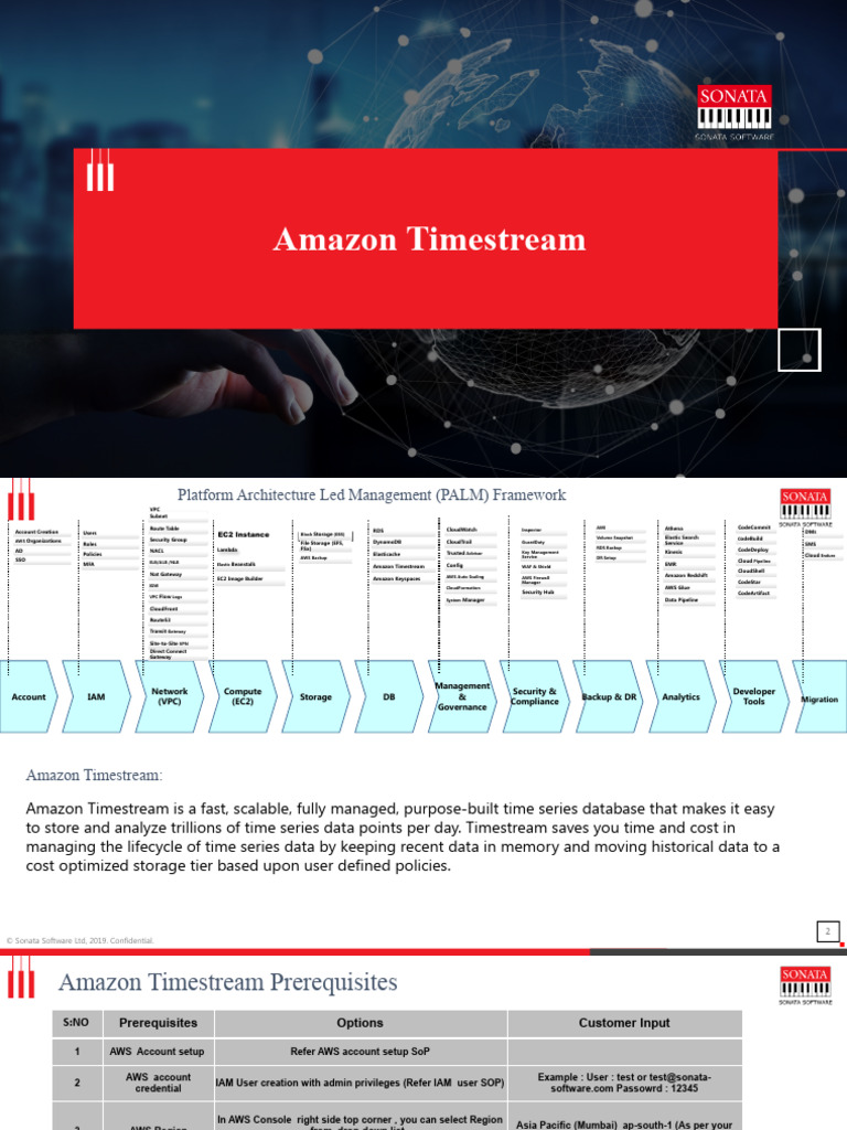 Amazon Timestream Setup Guide | PDF | Amazon Web Services | Computer Data