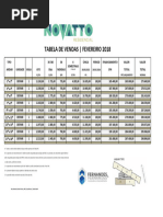Tabela de Taxa Do Irt | PDF