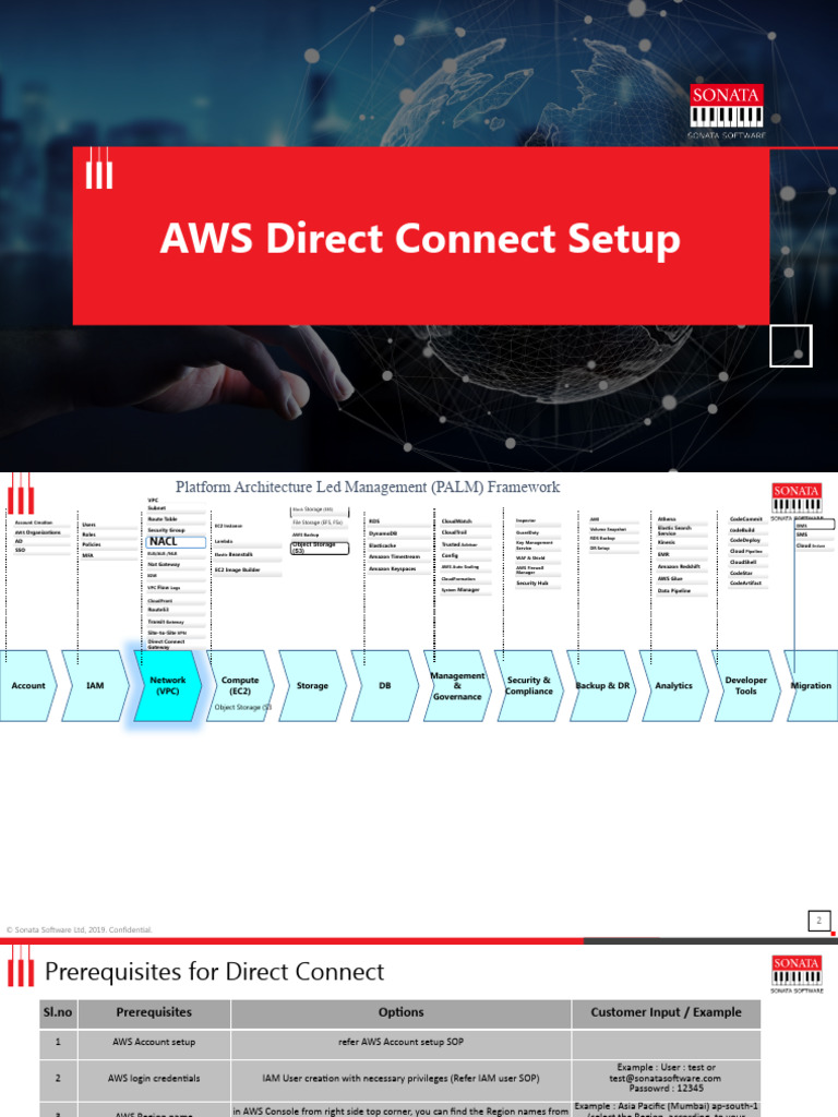 AWS Direct Connect Setup Guide | PDF | I Pv6 | Computer Network