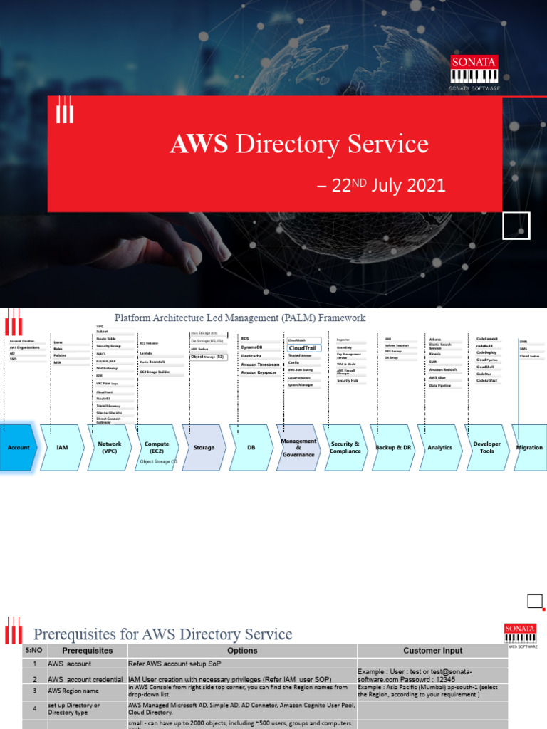 3001-AWS-AD | PDF | Amazon Web Services | Domain Name System