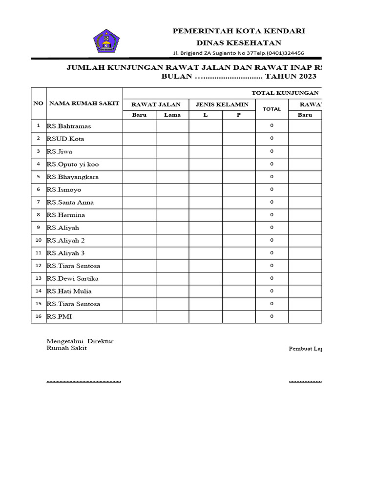 DATA KUNJUNGAN RS Se Kota KDI | PDF