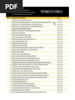 Scoring Description For The DBT-Ways of Coping Checklist (DBT-WCCL ...