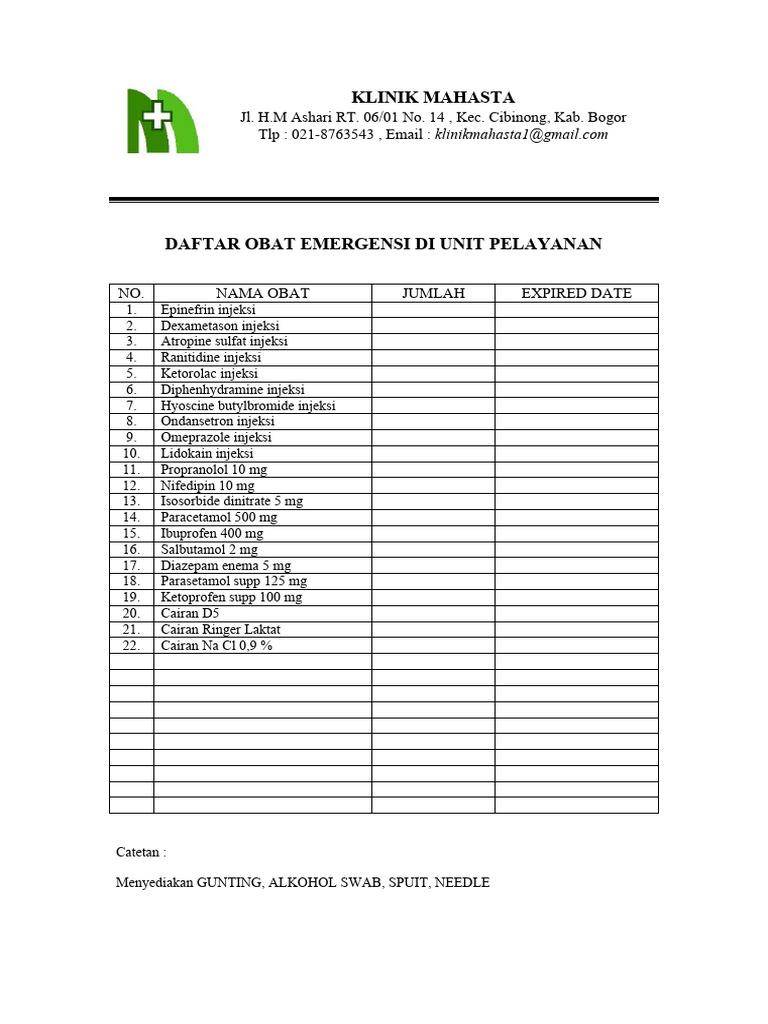 Daftar Obat Emergensi Di Unit Pelayanan | PDF