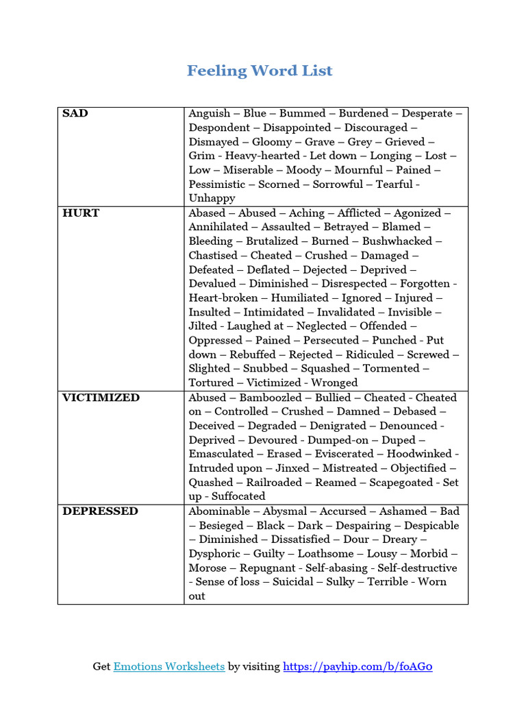 Feeling Word List | PDF | Cognition | Cognitive Science