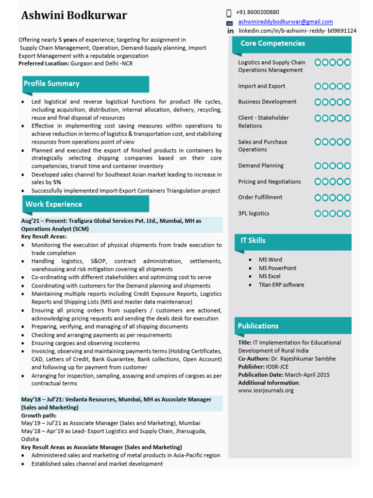 Naukri AshwiniBodkurwar (5y 0m) | PDF | Logistics | Supply Chain Naukri AshwiniBodkurwar (5y 0m) | PDF | Logistics | Supply Chain