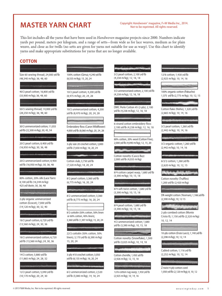 Master Yarn Chart 2014 | PDF | Yarn | Wool