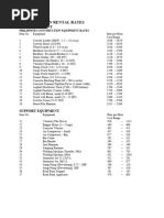 Acel Rates 2022 | PDF