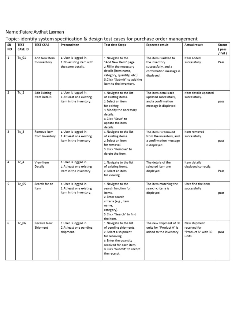 practical no 2 new | PDF | Inventory | Microsoft Excel practical no 2 new | PDF | Inventory | Microsoft Excel