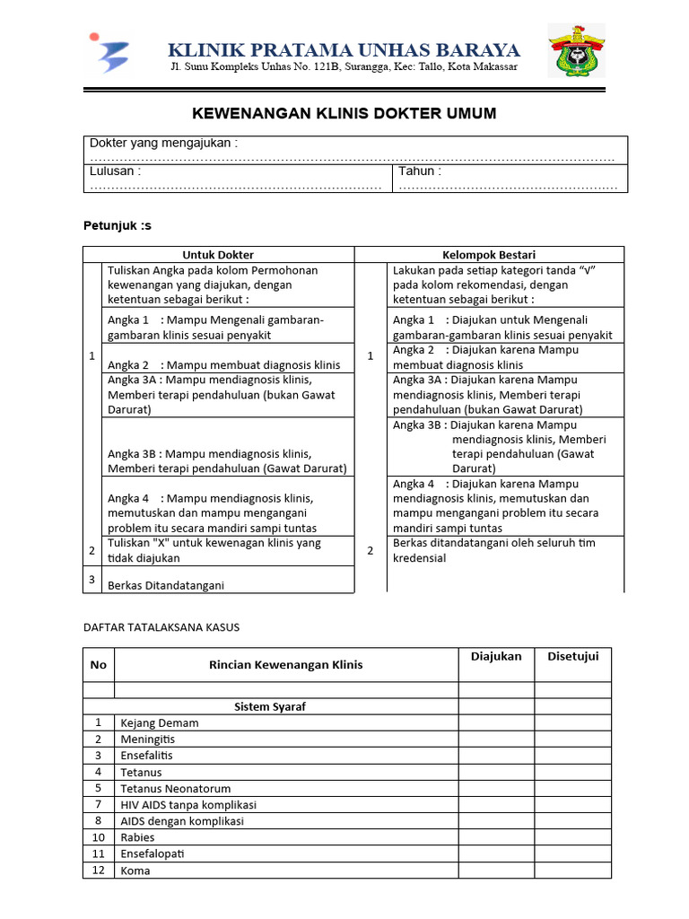 Kewenangan Klinis Dokter Umum | PDF