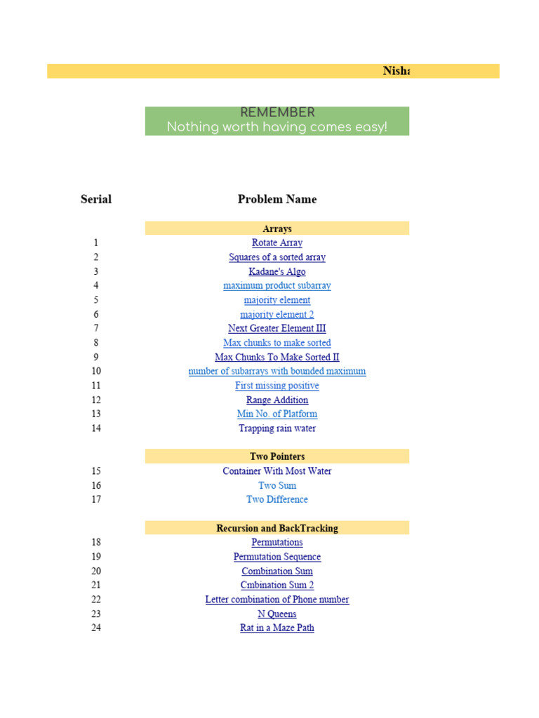 AlgoPrep's 151 Problems Sheet | PDF | Algorithms | Applied Mathematics