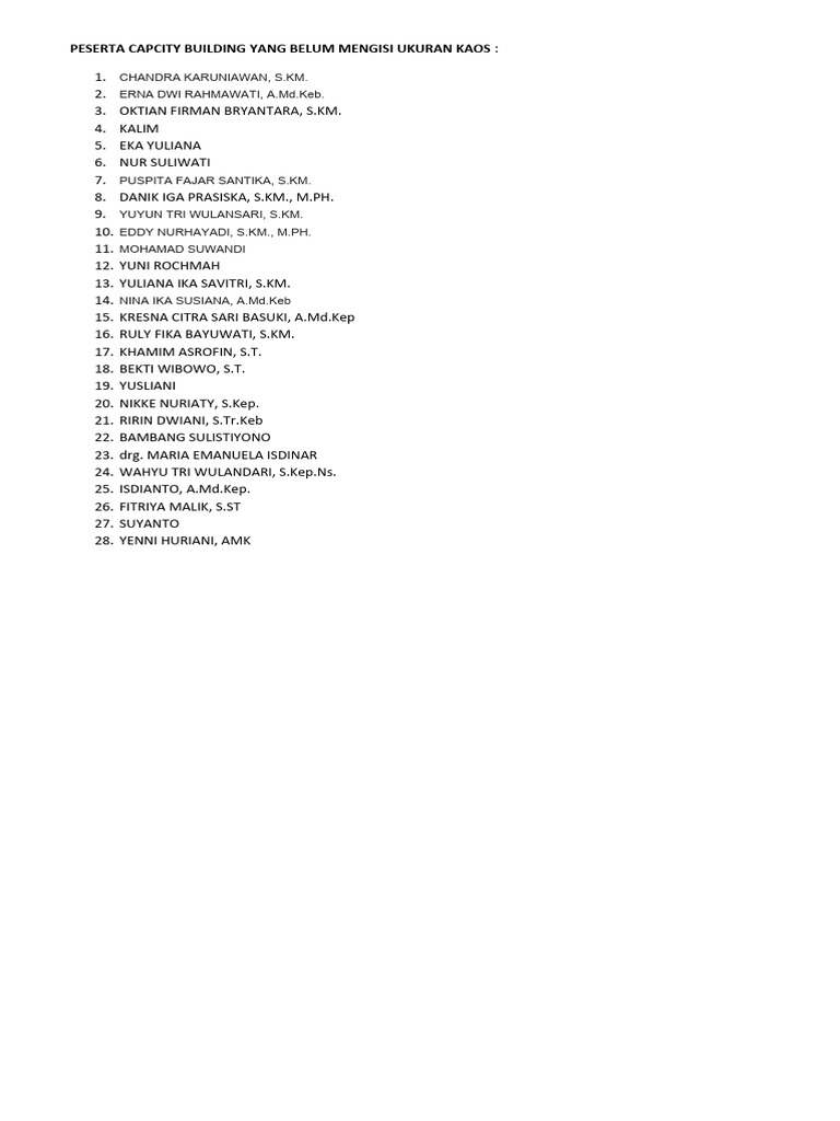 Peserta Capcity Building Yang Belum Mengisi Ukuran Kaos | PDF | Perjalanan