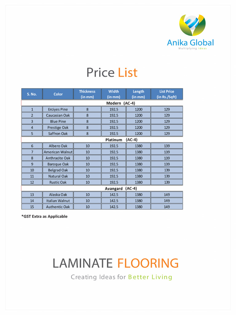 Laminate Flooring Price List Q1 - 2021 | PDF