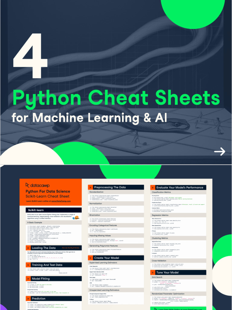 Python Cheat Sheets Machine Learning AI 1700024026 | PDF Python Cheat Sheets Machine Learning AI 1700024026 | PDF