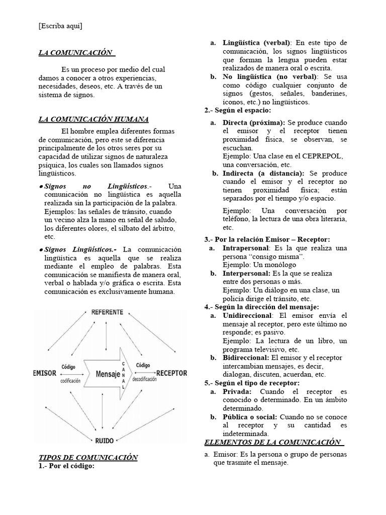 Ejercicios sobre funciones del lenguaje | PDF | Comunicación | Lingüística