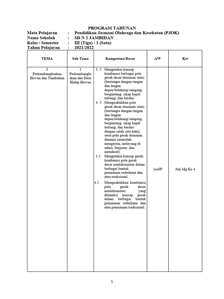 Prota PJOK Kelas 3 | PDF