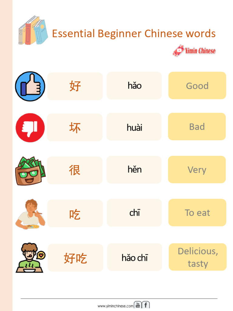 40 Essential Chinese Words For Beginners | PDF