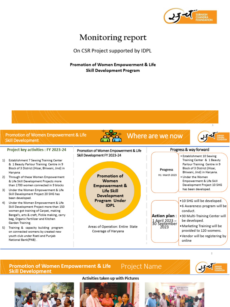 Csr Project Monitoring Report Idpl And Women Empowerment Project H2