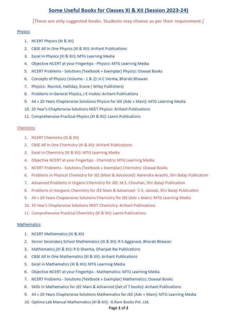 Recommended Books for Classes 11-12 | PDF | Science