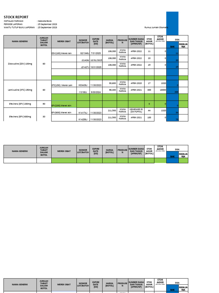 Data Awal Siha 2.1 | PDF
