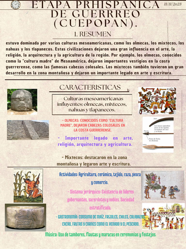 Infografia de La Epoca Prehispanica | PDF Infografia de La Epoca Prehispanica | PDF