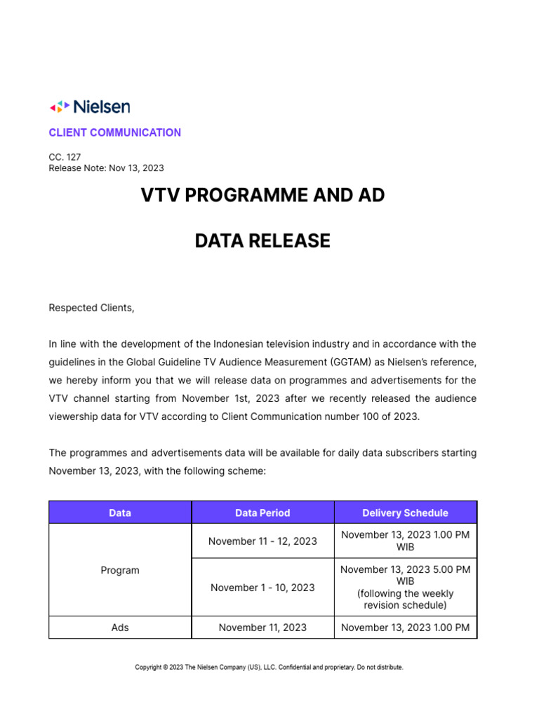 CC. 127 - VTV Programme and Ad Data Release | PDF | Audience ...