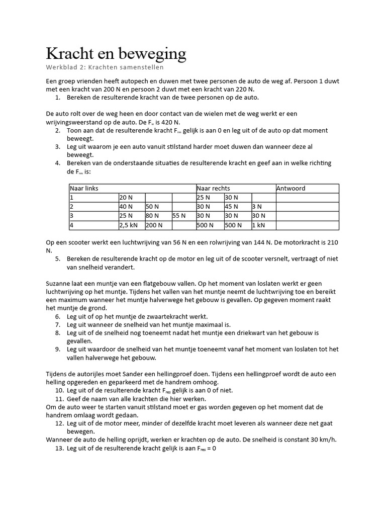 Werkblad 2 - Krachten Samenstellen | PDF